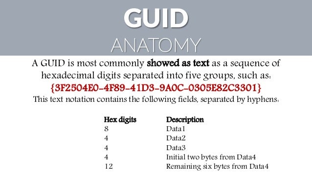 Sql guid vs int debate Sql guid vs int debate