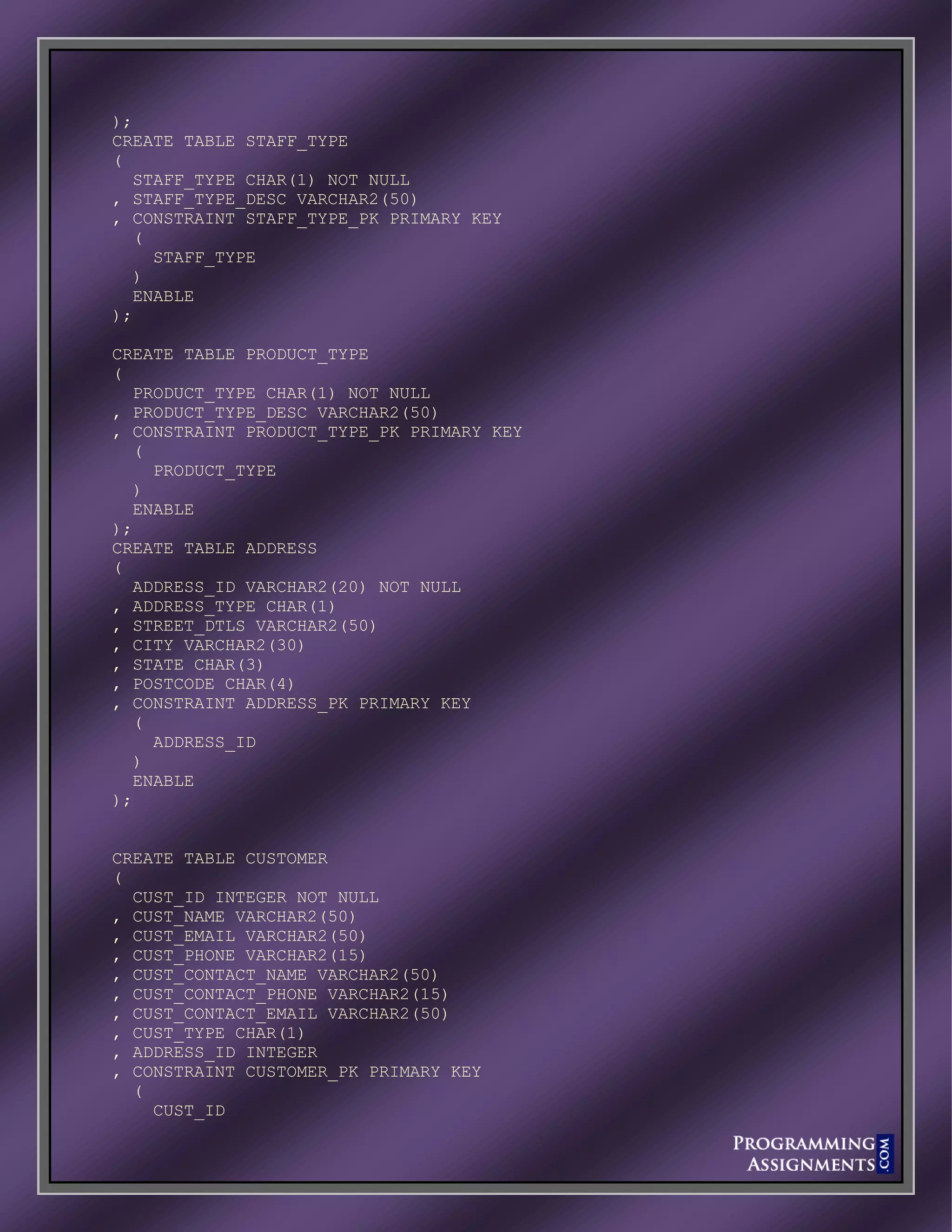 Database Manipulation in SQL | PDF
