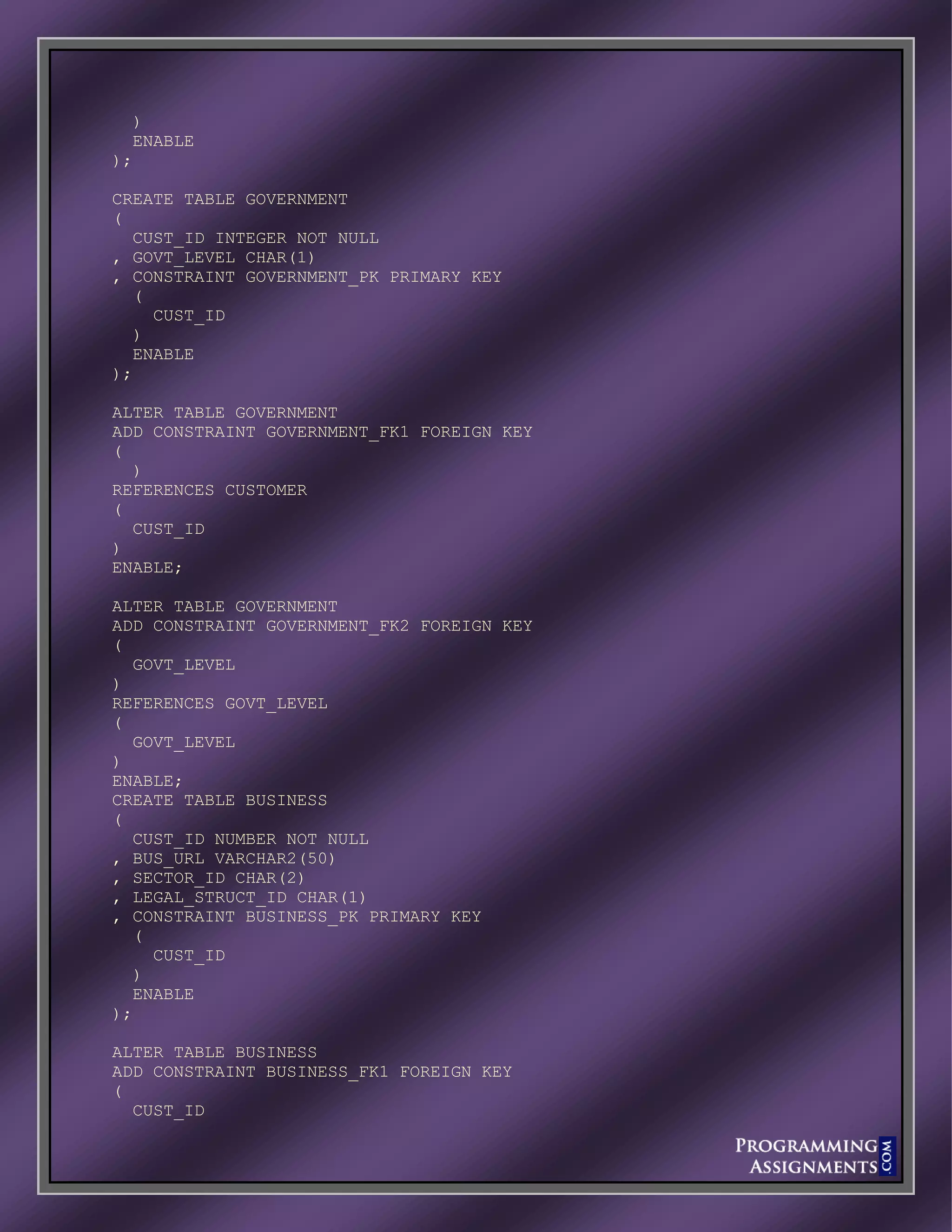 Database Manipulation In Sql Pdf