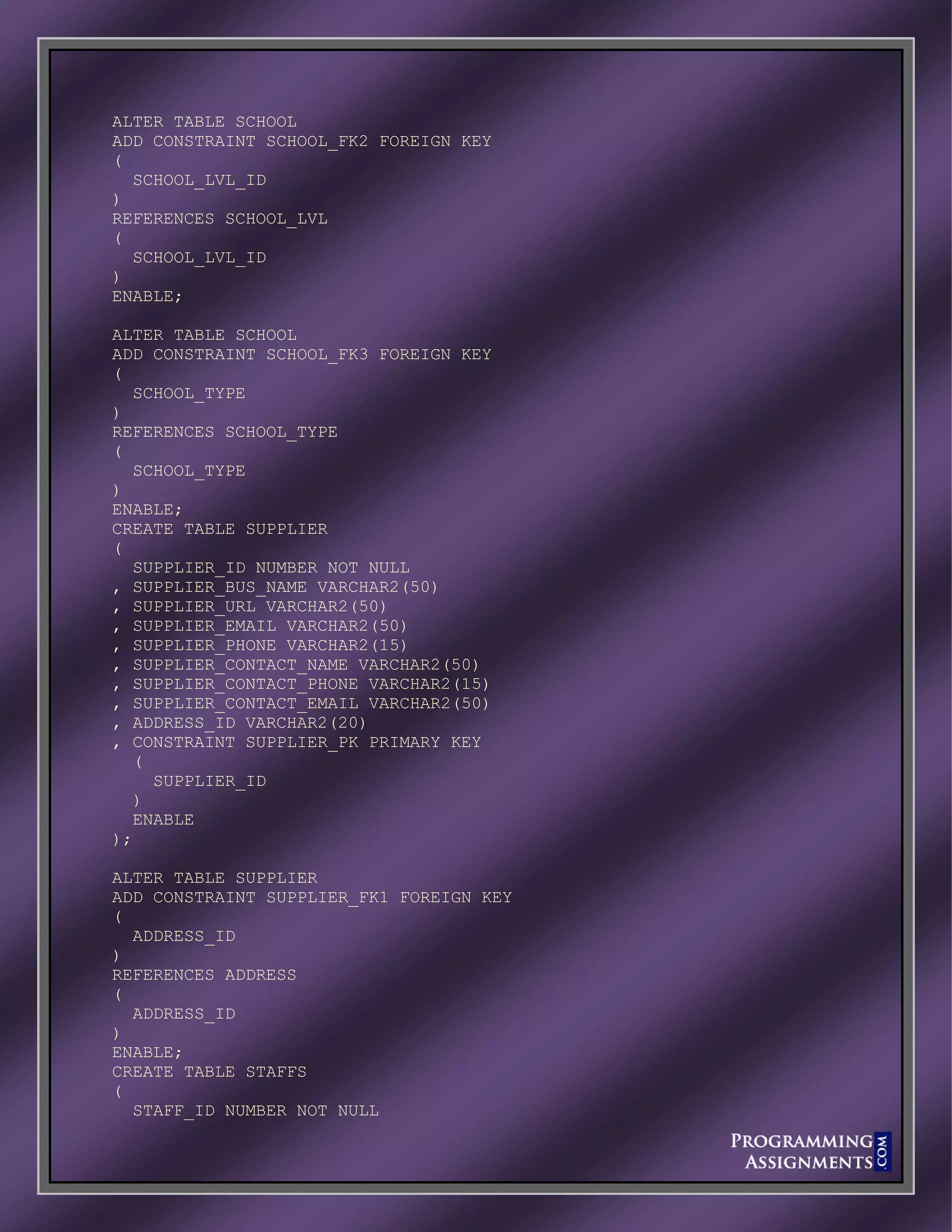 Database Manipulation in SQL | PDF