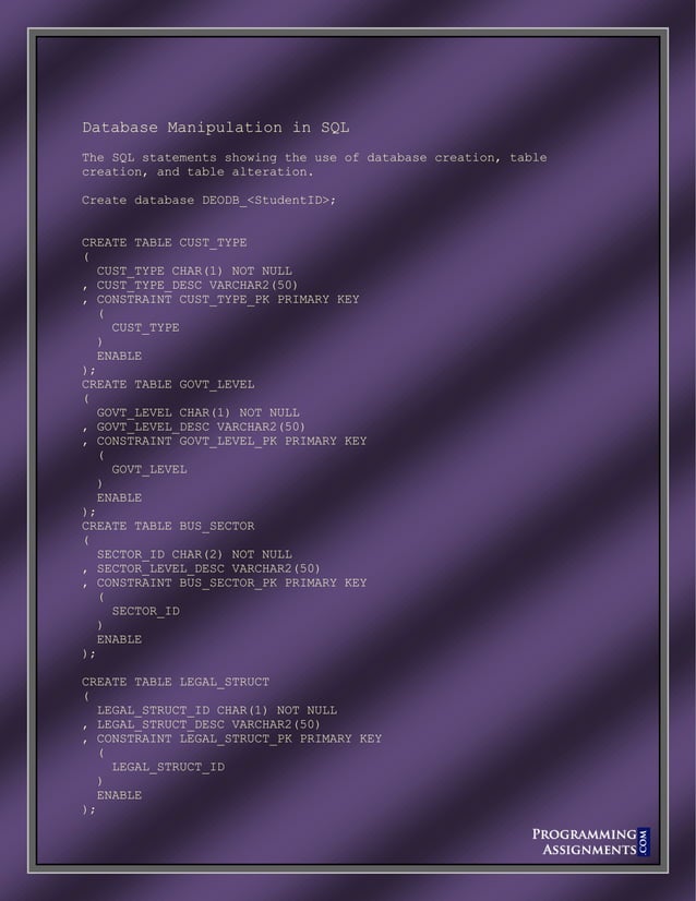 Database Manipulation in SQL | PDF Database Manipulation in SQL | PDF