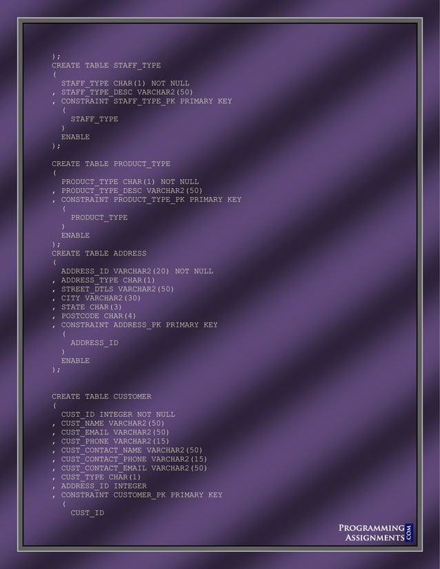 Database Manipulation in SQL | PDF