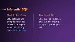SQL Injection | PPTX