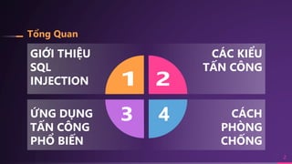 SQL Injection | PPTX