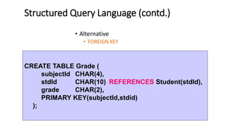 SQL Presentation & explaination short I.pptx