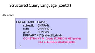 SQL Presentation & explaination short I.pptx