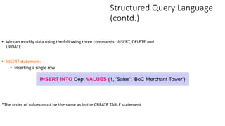 SQL Presentation & explaination short I.pptx