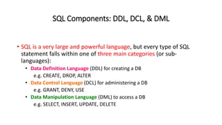 SQL Presentation & explaination short I.pptx