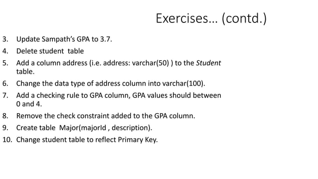 SQL Presentation & explaination short I.pptx