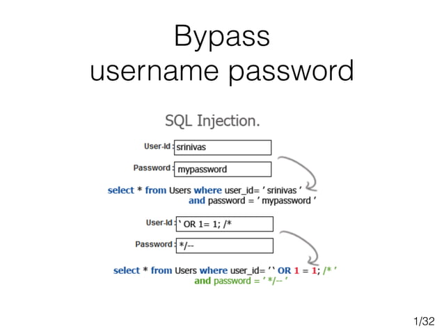 SQL injection and SQLMap Introduction | PPT