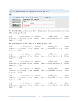 Sql injection course made by Cristian Alexandrescu | PDF