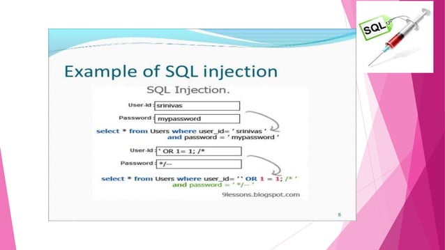 Sql injection | PPTX | Databases | Computer Software and Applications