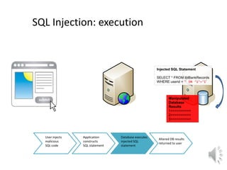 Sql injection | PPT