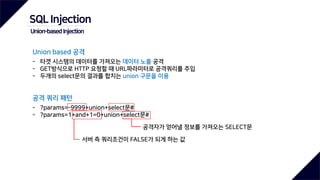 Sqlinjection - union based | PDF