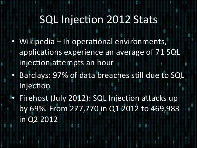 Sql Injection - Vulnerability and Security