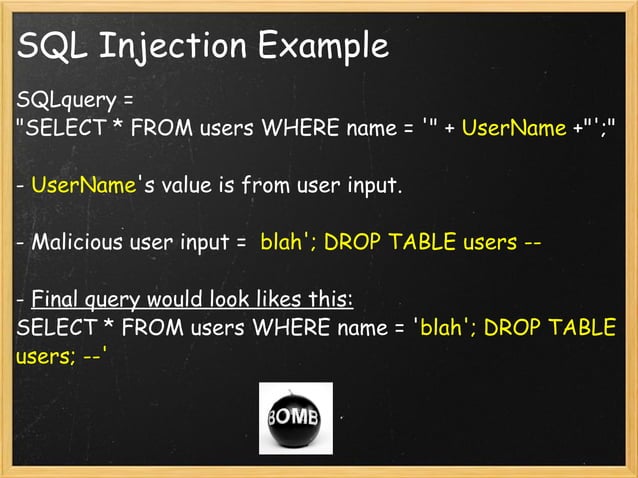Sql Injection Attacks And Defense Presentatio 1 Ppt Databases Computer Software And