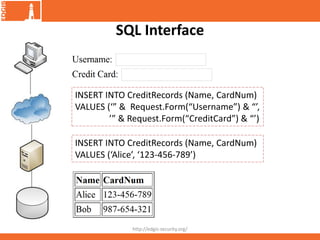 SQL Injection and DoS | PPT