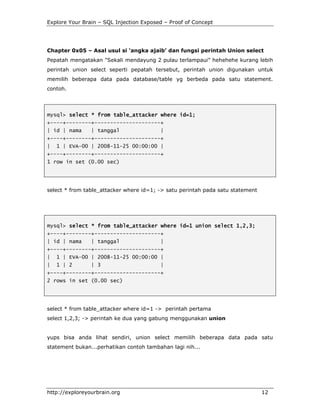 Sql injection exposed proof of concept | PDF