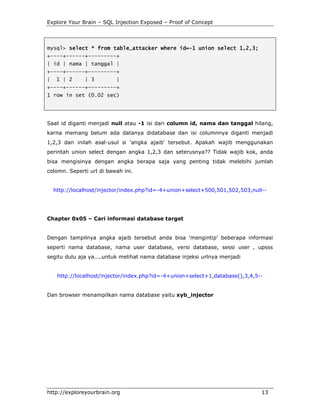 Sql injection exposed proof of concept | PDF