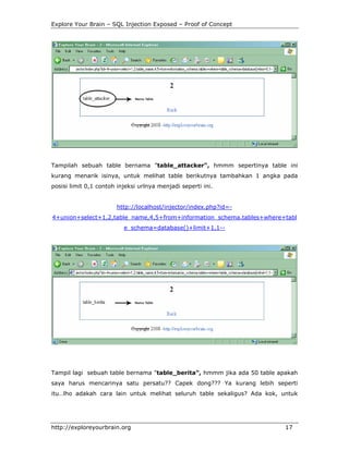 Sql injection exposed proof of concept | PDF