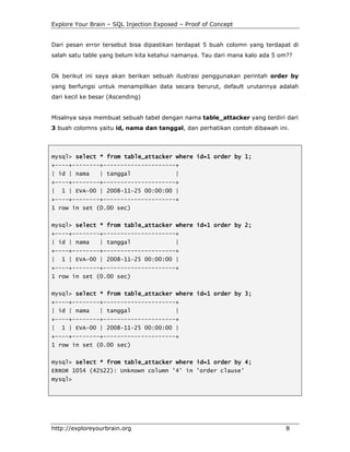 Sql injection exposed proof of concept | PDF
