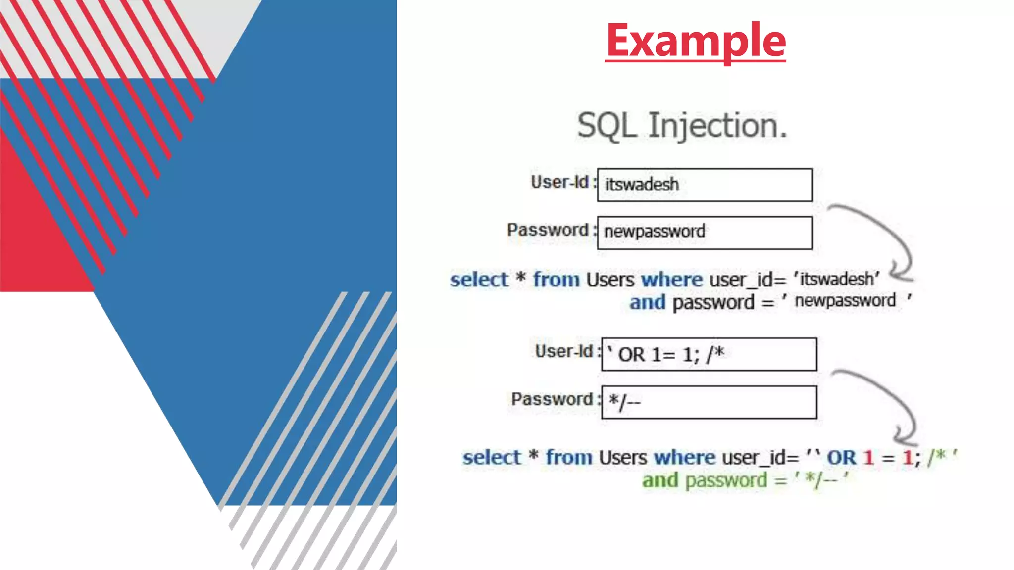 Sql injection in cybersecurity | PPTX