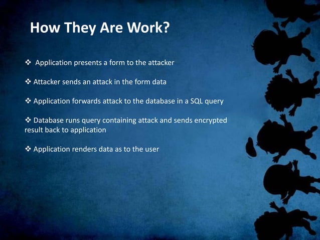 Sql injection manish file | PPT