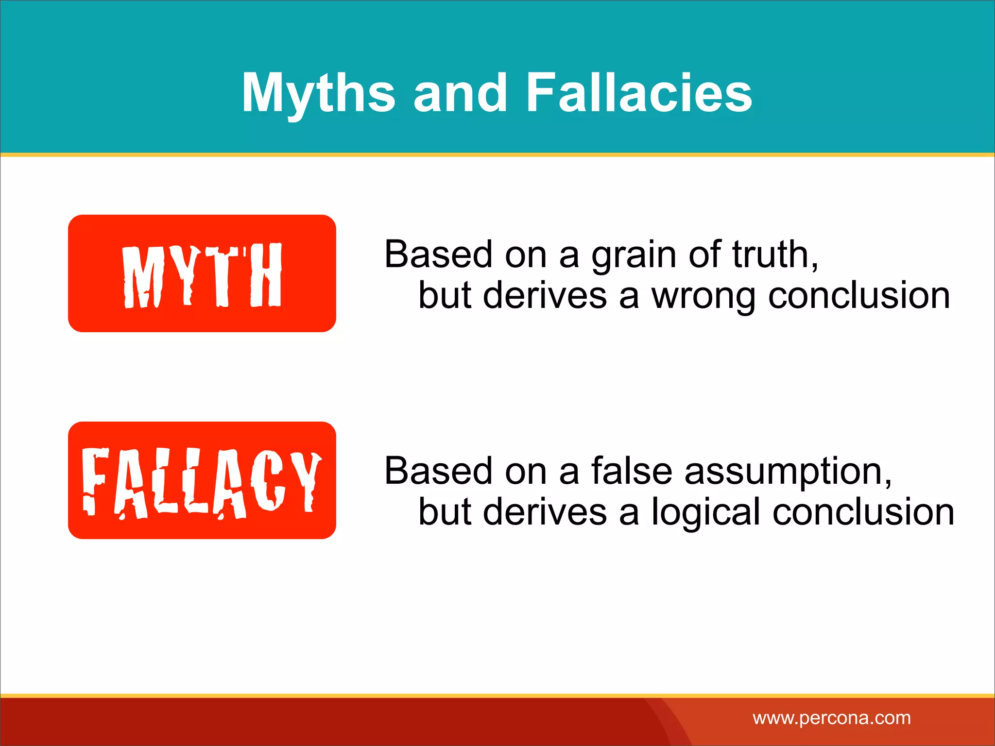 Sql Injection Myths and Fallacies | PDF