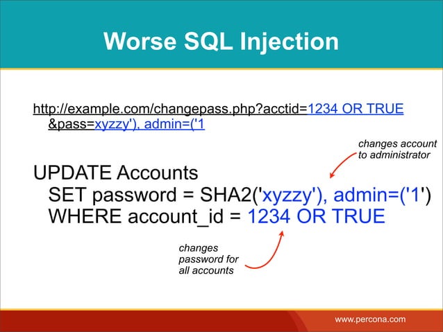 Sql Injection Myths and Fallacies | PDF