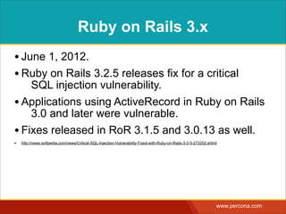 Sql Injection Myths and Fallacies | PPT
