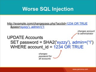 Sql Injection Myths and Fallacies | PPT