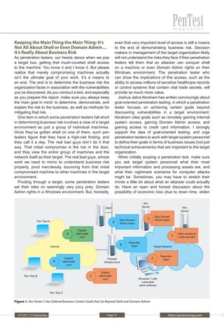 Sql injection pen_test_07_2011_teasers | PDF