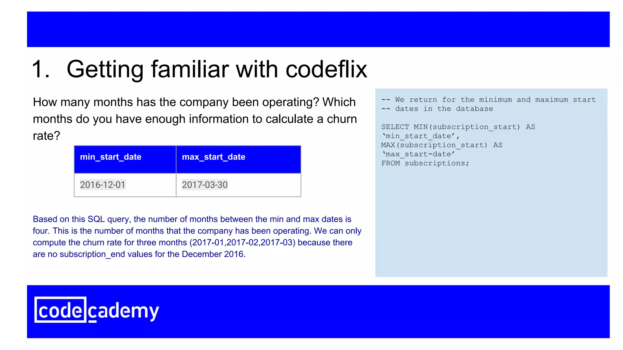 SQL intensive capstone project: Churn Rates | PPT