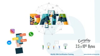 Top 65 SQL Interview Questions and Answers | Edureka | PPT