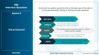 Top 65 SQL Interview Questions and Answers | Edureka | PPT
