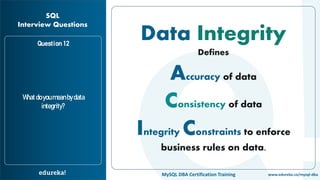 Top 65 SQL Interview Questions and Answers | Edureka | PPT