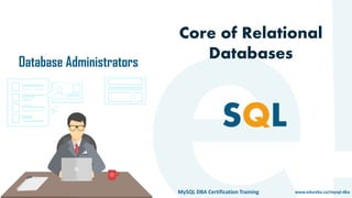 Top 65 SQL Interview Questions and Answers | Edureka | PPT