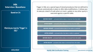 Top 65 SQL Interview Questions and Answers | Edureka | PPT