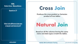 Top 65 SQL Interview Questions and Answers | Edureka | PPT