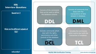 Top 65 SQL Interview Questions and Answers | Edureka | PPT