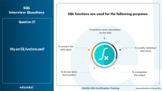Top 65 SQL Interview Questions and Answers | Edureka | PPT