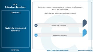 Top 65 SQL Interview Questions and Answers | Edureka | PPT
