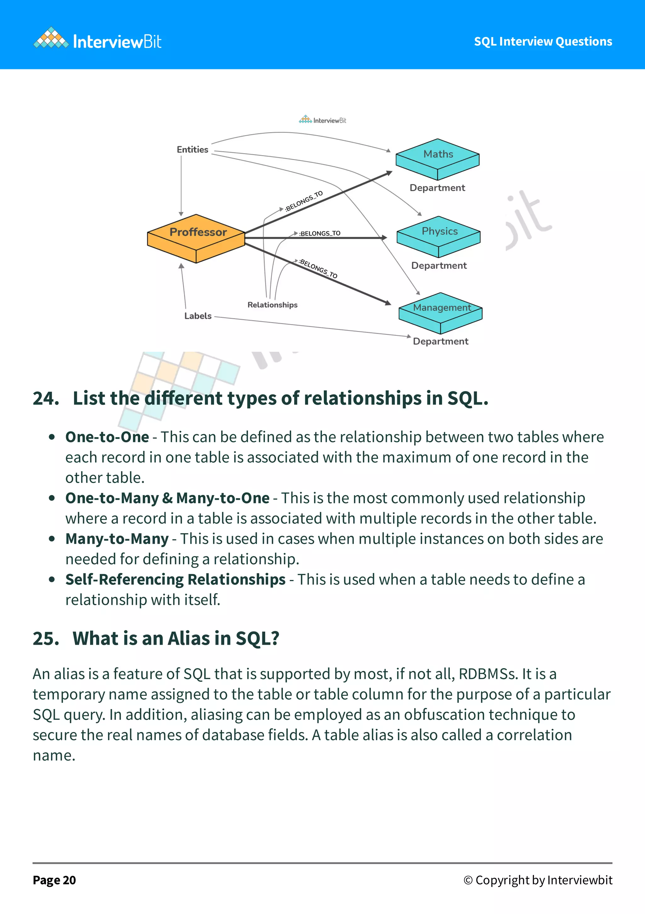 SQL Interview Questions - InterviewBit.pdf