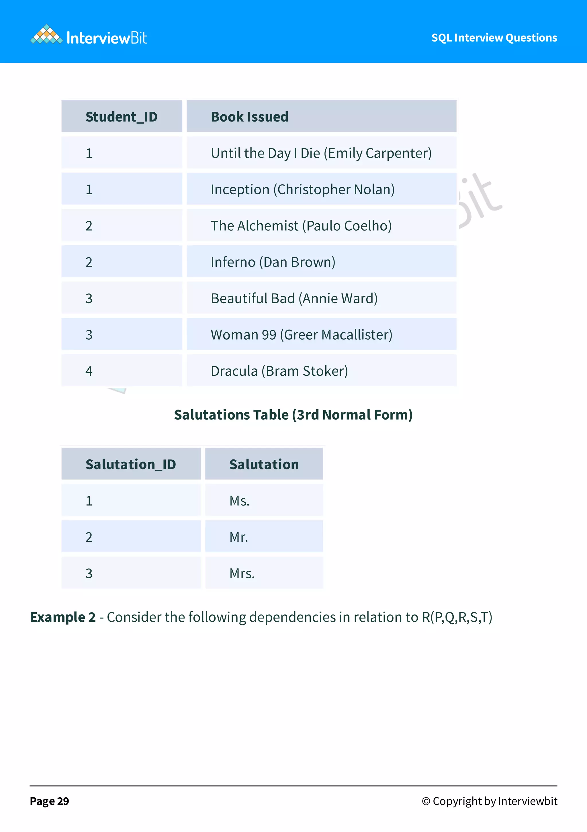 SQL Interview Questions - InterviewBit.pdf