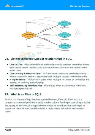 SQL Interview Questions - InterviewBit.pdf