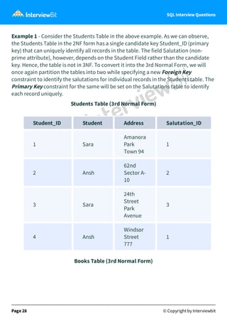 SQL Interview Questions - InterviewBit.pdf