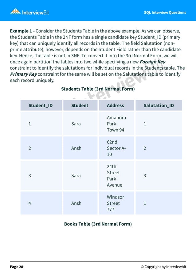 SQL Interview Questions - InterviewBit.pdf | Databases | Computer ...