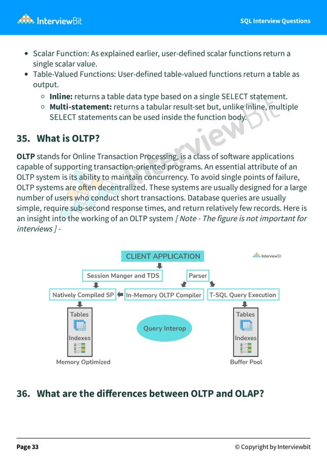 SQL Interview Questions - InterviewBit.pdf | Databases | Computer ...