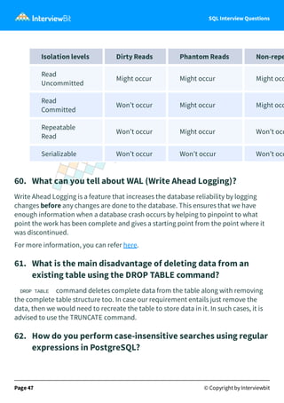 SQL Interview Questions - InterviewBit.pdf