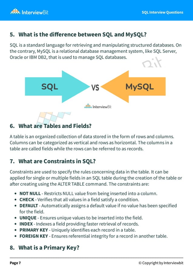 SQL Interview Questions - InterviewBit.pdf | Databases | Computer Software and Applications